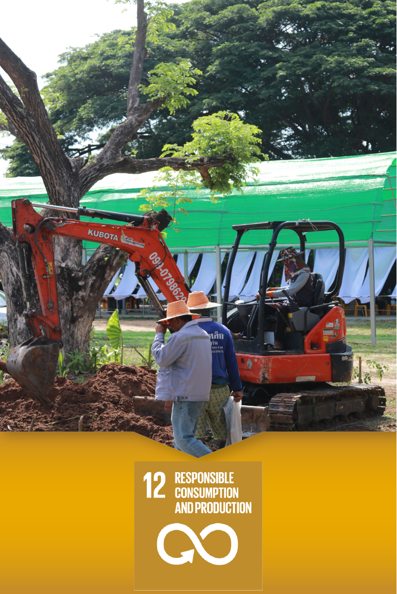 SDG12 – Responsible Consumption and Production – KHON KAEN UNIVERSITY